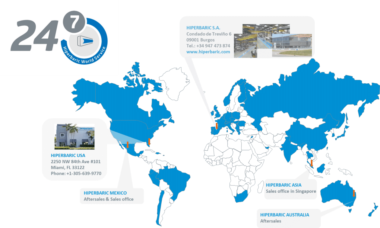 Global Trends in High Pressure Processing (HPP) for 2019