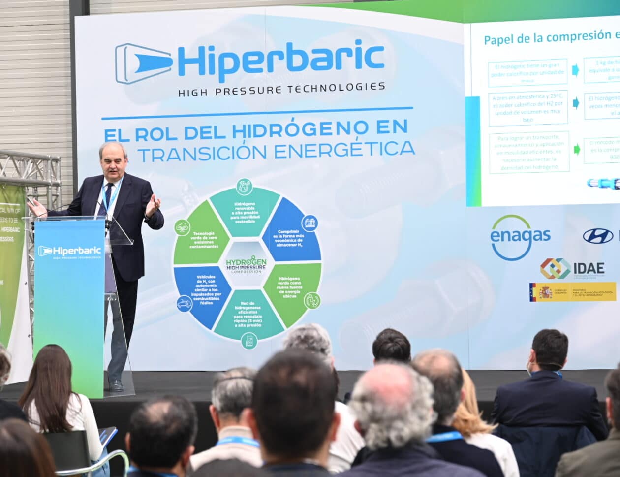 Hiperbaric becomes first Spanish manufacturer of High-Pressure Hydrogen ...