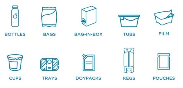 Getting Your Packaging HPP-Ready: What You Need to Know - Hiperbaric