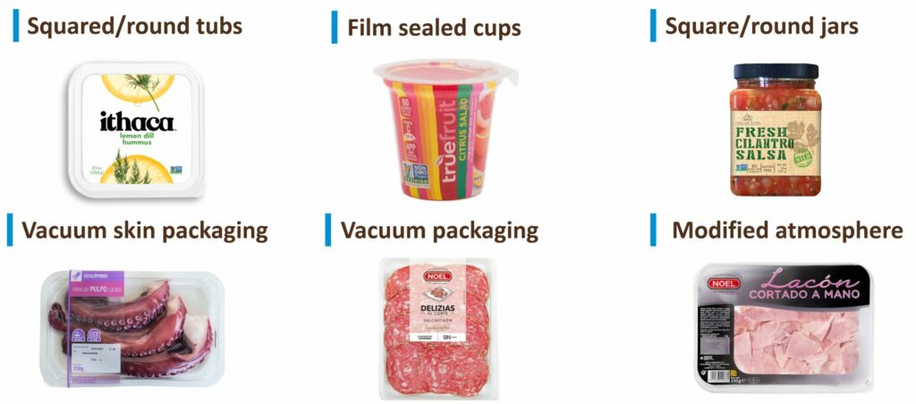 New trends in packaging for HPP processing - Hiperbaric